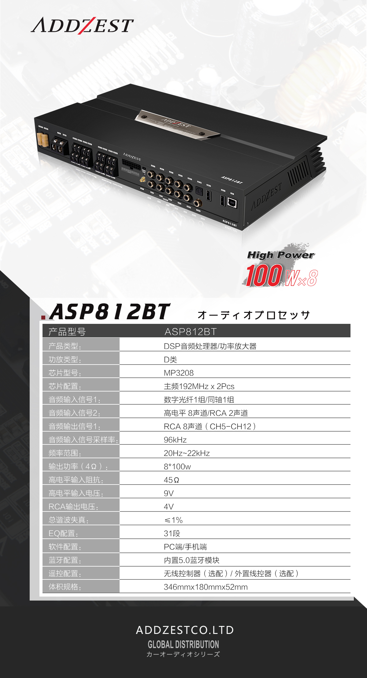 SRV860A_ADDZEST Co,.LTD